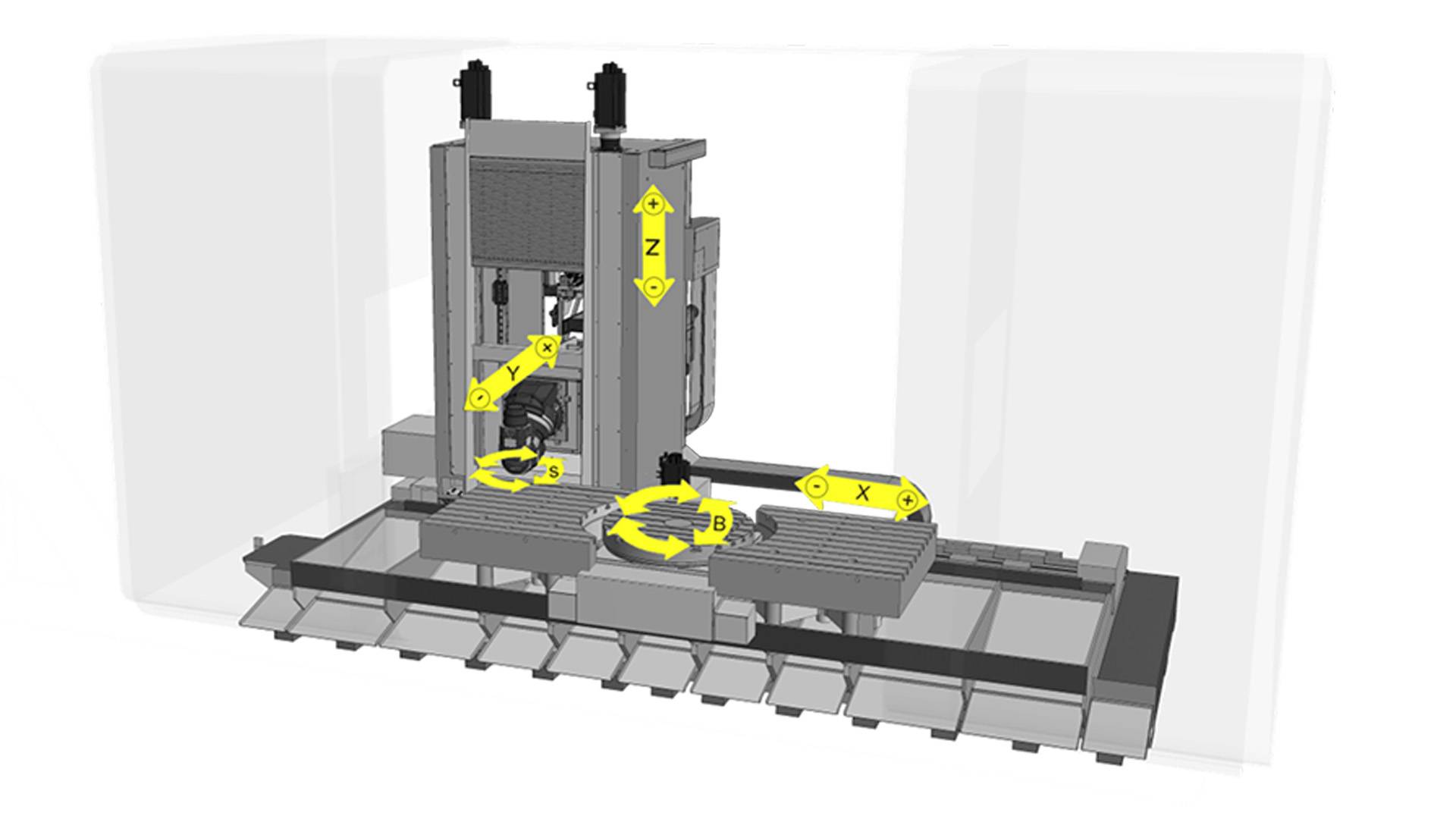 Fermat Milling center FFC - NewMachines.NET